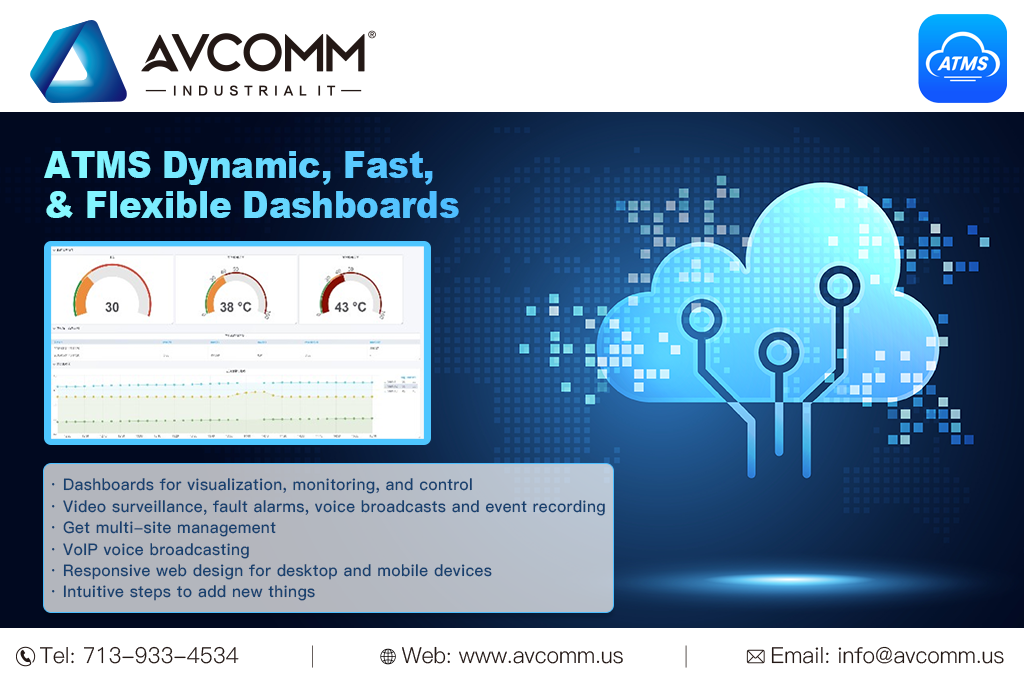 resources/gallery | AVCOMM Technologies Inc--Industrial IT Expert
