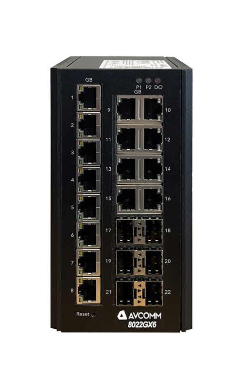 8022GX6-2SX | AVCOMM Technologies Inc--Industrial IT Expert